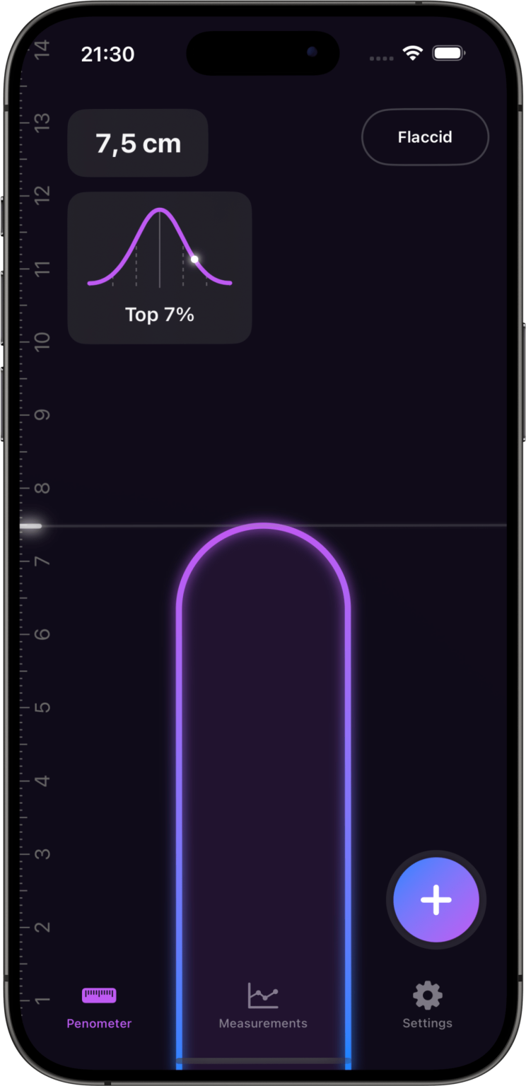 Penometer App – Track & Compare Your Penis Size