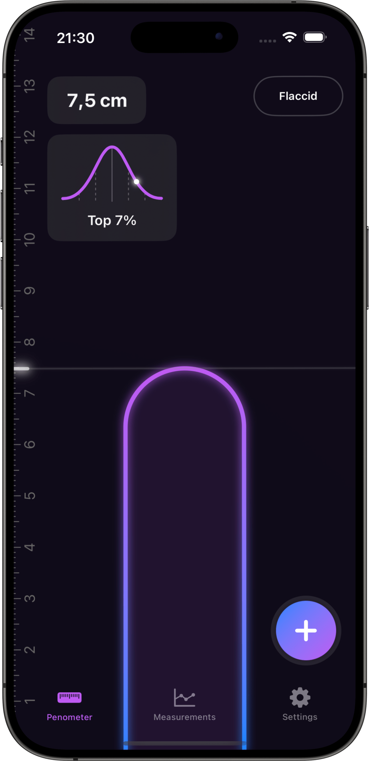 Penometer App – Track & Compare Your Penis Size